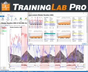 Offizielle Support Webseite TrainingLab Pro, HRMProfil und WRPElevationChart
